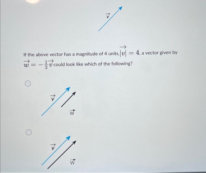Solved If the above vector has a magnitude of 4 units, | Chegg.com