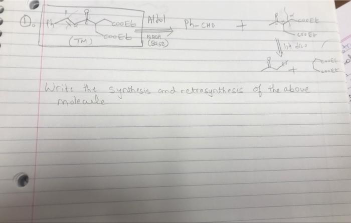 Solved 1) Write the synthesis and retrosynthesis of the | Chegg.com