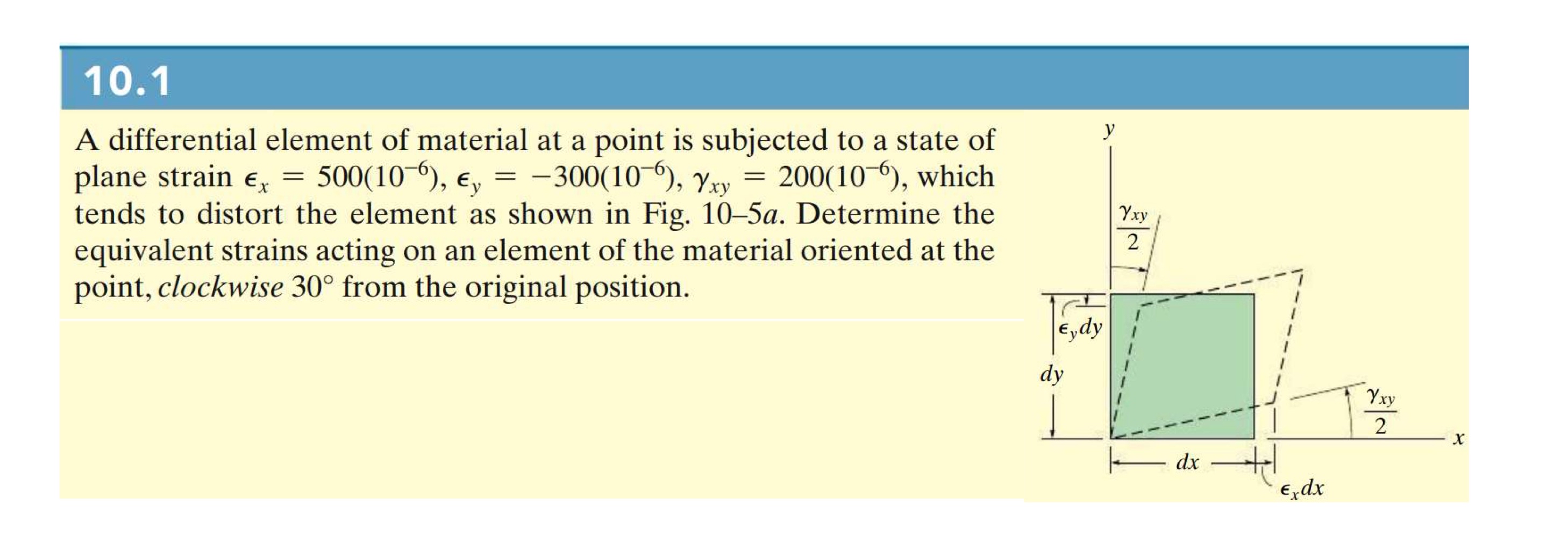 Solved 10.1A differential element of material at a point is | Chegg.com