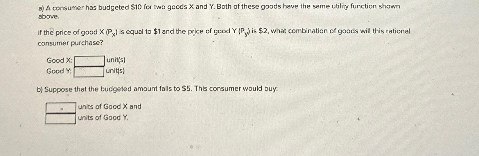 Solved a) ﻿A consumer has budgeted $10 ﻿for two goods x ﻿and | Chegg.com