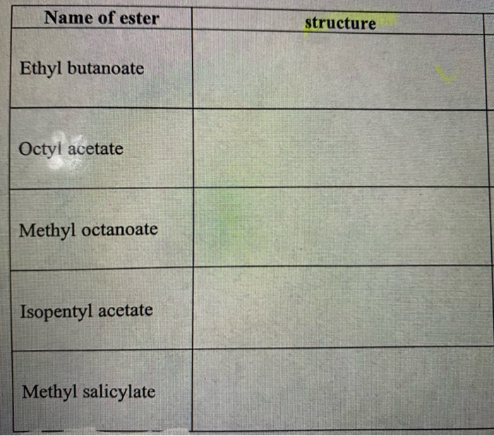 Solved Name of ester structure Ethyl butanoate Octyl acetate | Chegg.com