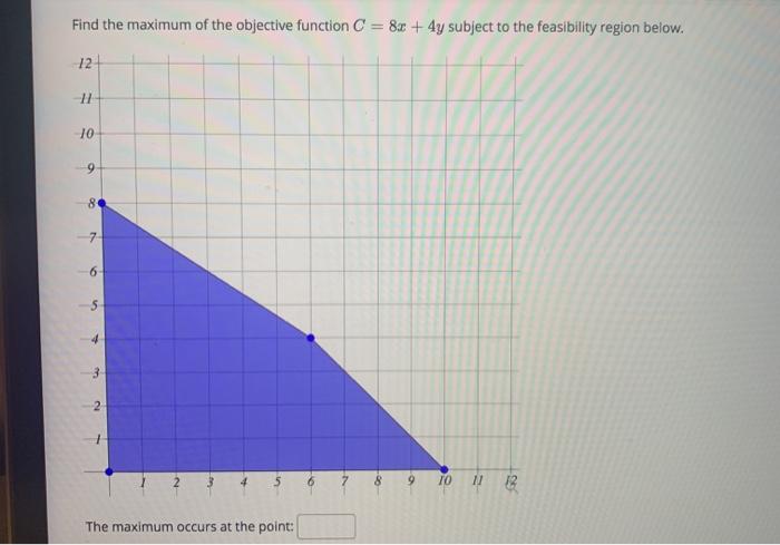 Solved Find The Maximum Of The Objective Function C 8x 