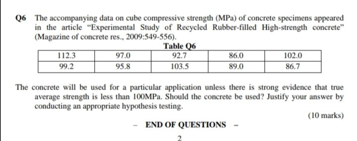 Solved Q6 The accompanying data on cube compressive strength | Chegg.com