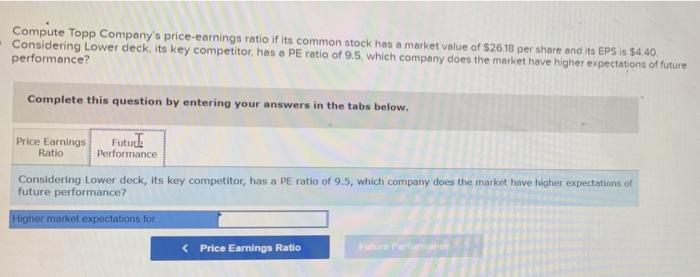 Solved Help Save & Exit Check Compute Topp Company's | Chegg.com