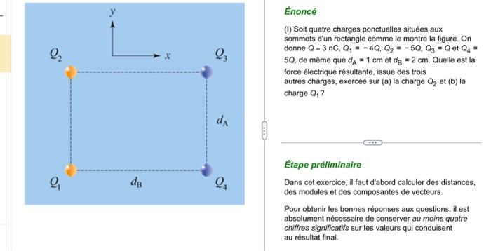 Solved (I) Soit quatre charges ponctuelles situées aux | Chegg.com