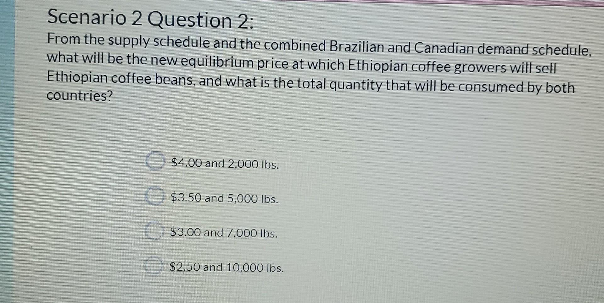 Solved Scenario 2 ﻿Question 2:From the supply schedule and | Chegg.com