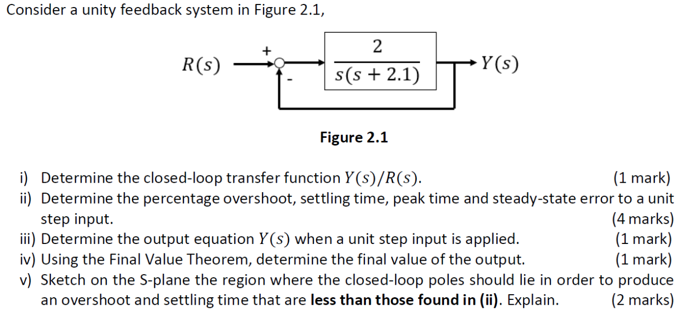 Solved Consider a unity feedback system in Figure 2.1,i) | Chegg.com