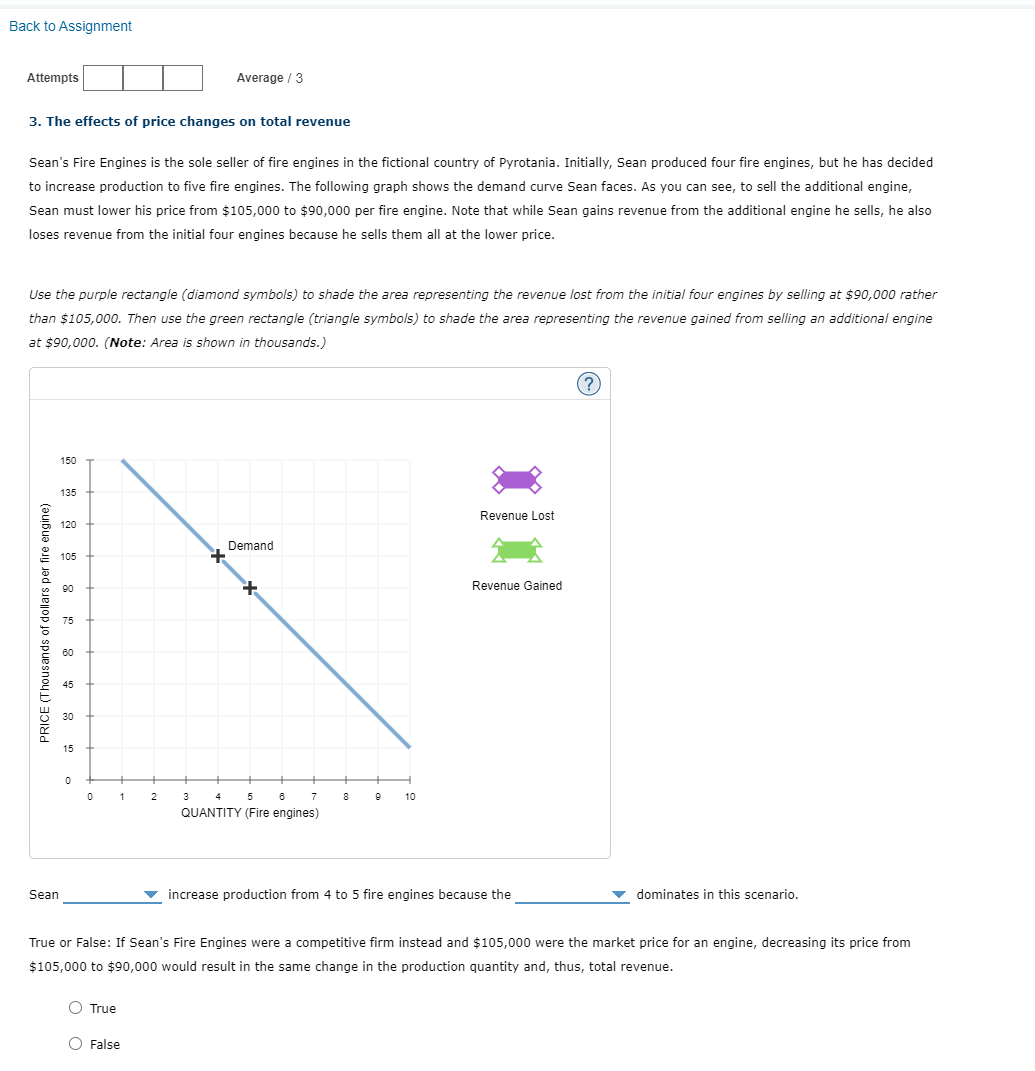 Solved please include a clear graph and or the points on the | Chegg.com