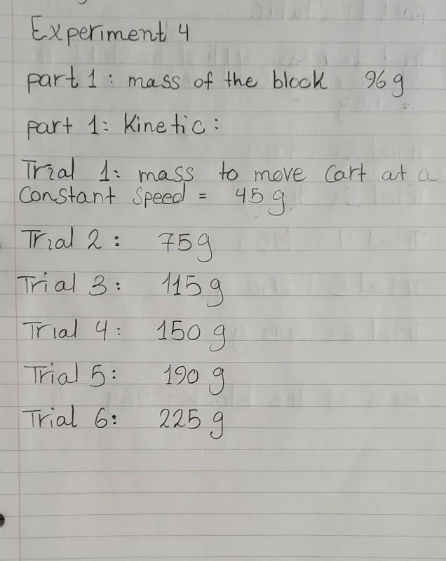 Solved Experiment 4 Friction Objective To Determine Both