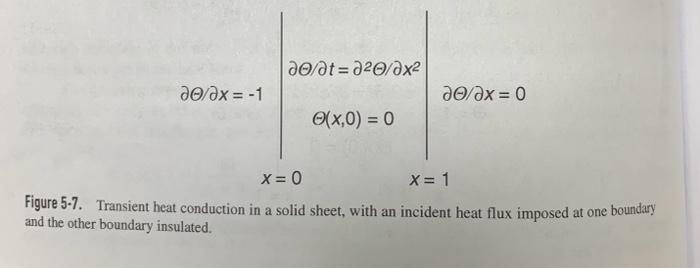 5-7. Transient Diffusion in a Film with a First-Order | Chegg.com