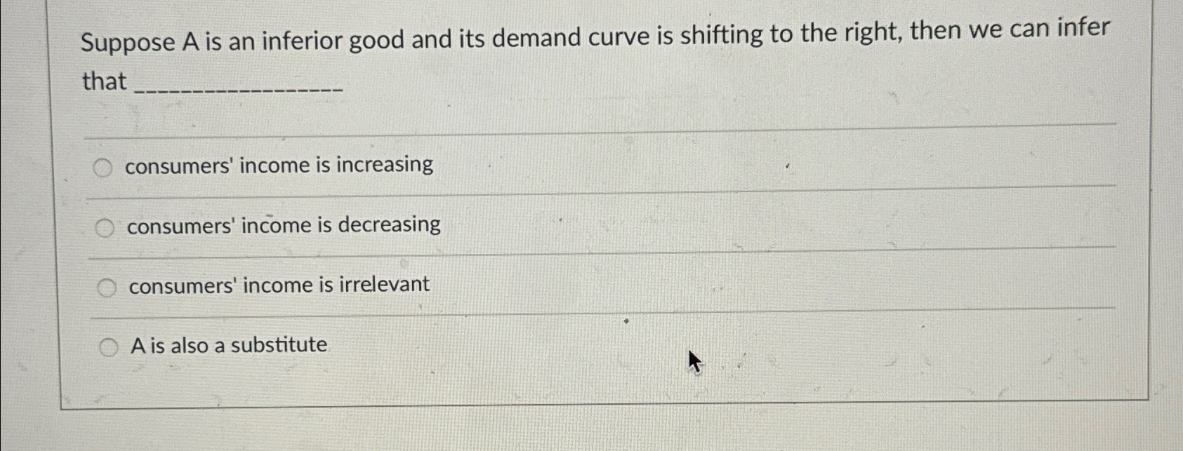 Solved Suppose A ﻿is an inferior good and its demand curve | Chegg.com