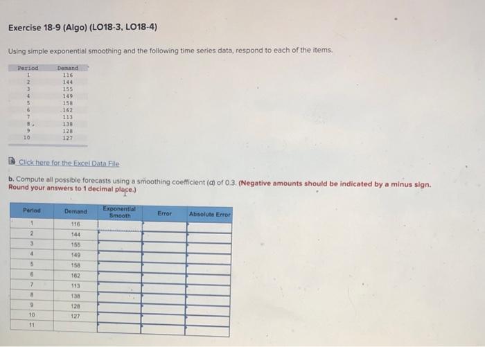 Solved Using simple exponential smoothing and the following | Chegg.com