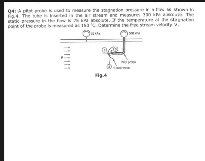 Solved Q4: A pitot probe is used to measure the stagnation | Chegg.com