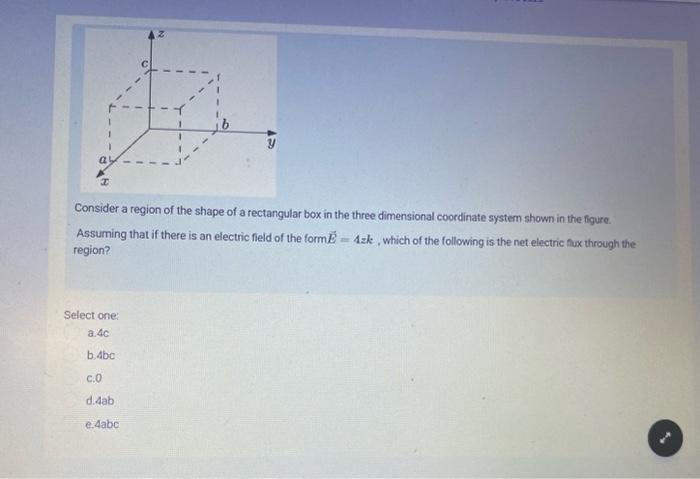 Solved Consider a region of the shape of a rectangular box | Chegg.com