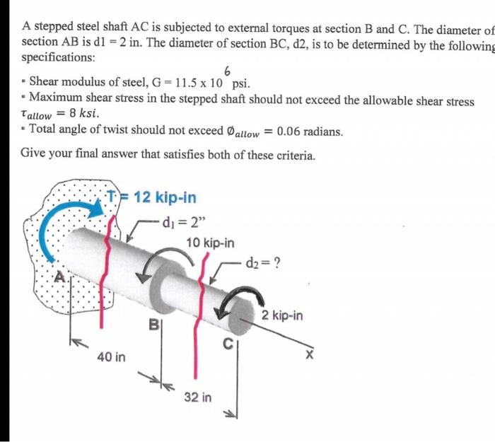 Solved A stepped steel shaft AC is subjected to external | Chegg.com