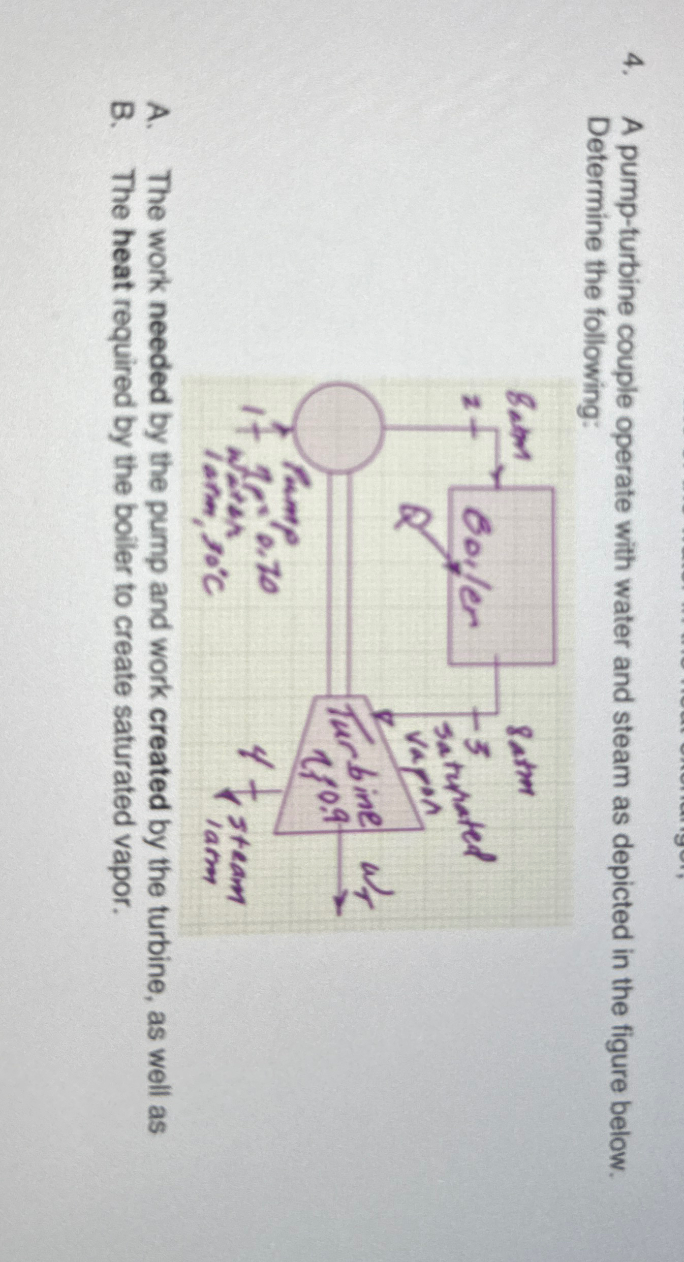 Solved A pump-turbine couple operate with water and steam as | Chegg.com