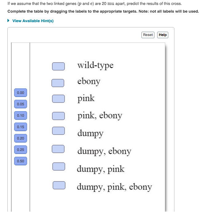 Solved If we assume that the two linked genes ( p ﻿and e ) | Chegg.com