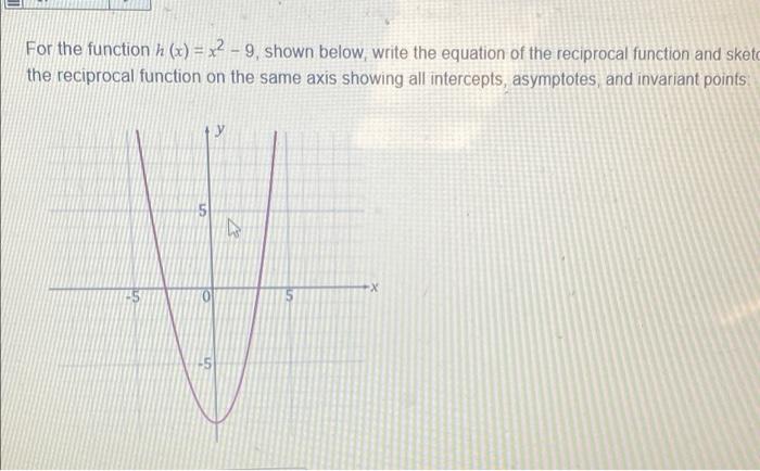 Solved For the function h (x)=x2-9, shown below, write the | Chegg.com