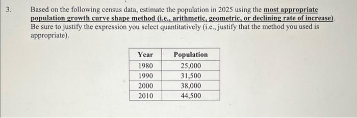 Solved Based on the following census data, estimate the | Chegg.com