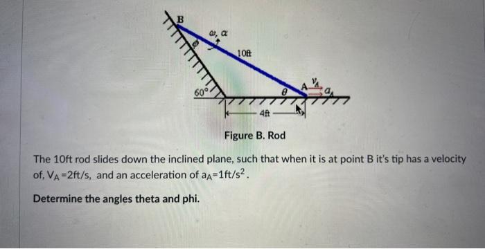 Solved Figure B. Rod The 10ft rod slides down the inclined | Chegg.com