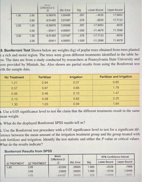 Solved 17. Tukey Test A display of the Bonferroni test | Chegg.com