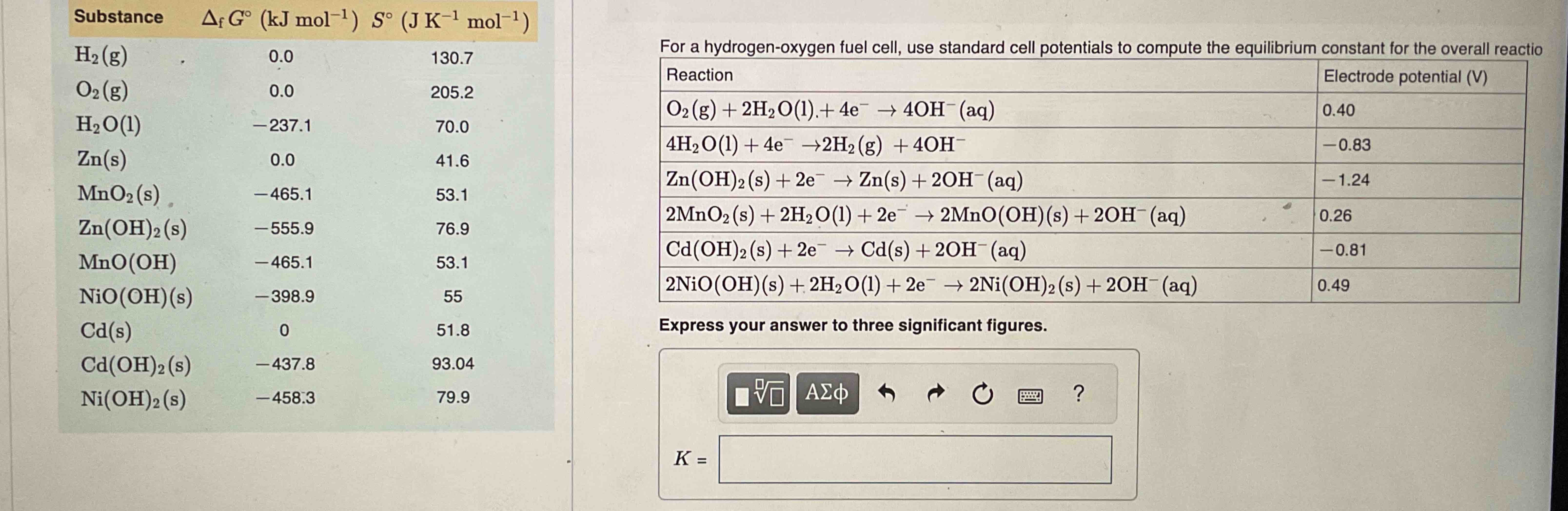 Solved \table[[Substance,ΔfG°(kJmol-1),S°(JK-1mol-1) | Chegg.com