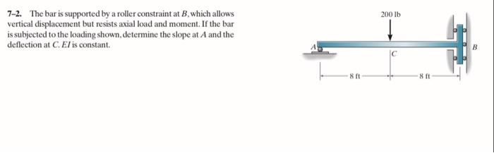 Solved structural analysis URGENT I GIVE THUMBS UPi need the | Chegg.com