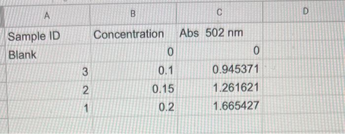 Solved Results: (neatly show all calculations, including all | Chegg.com