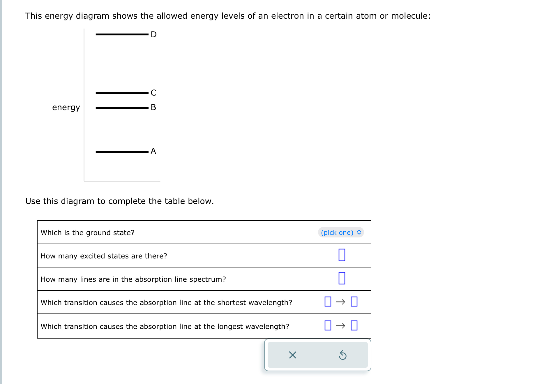 Solved This energy diagram shows the allowed energy levels | Chegg.com