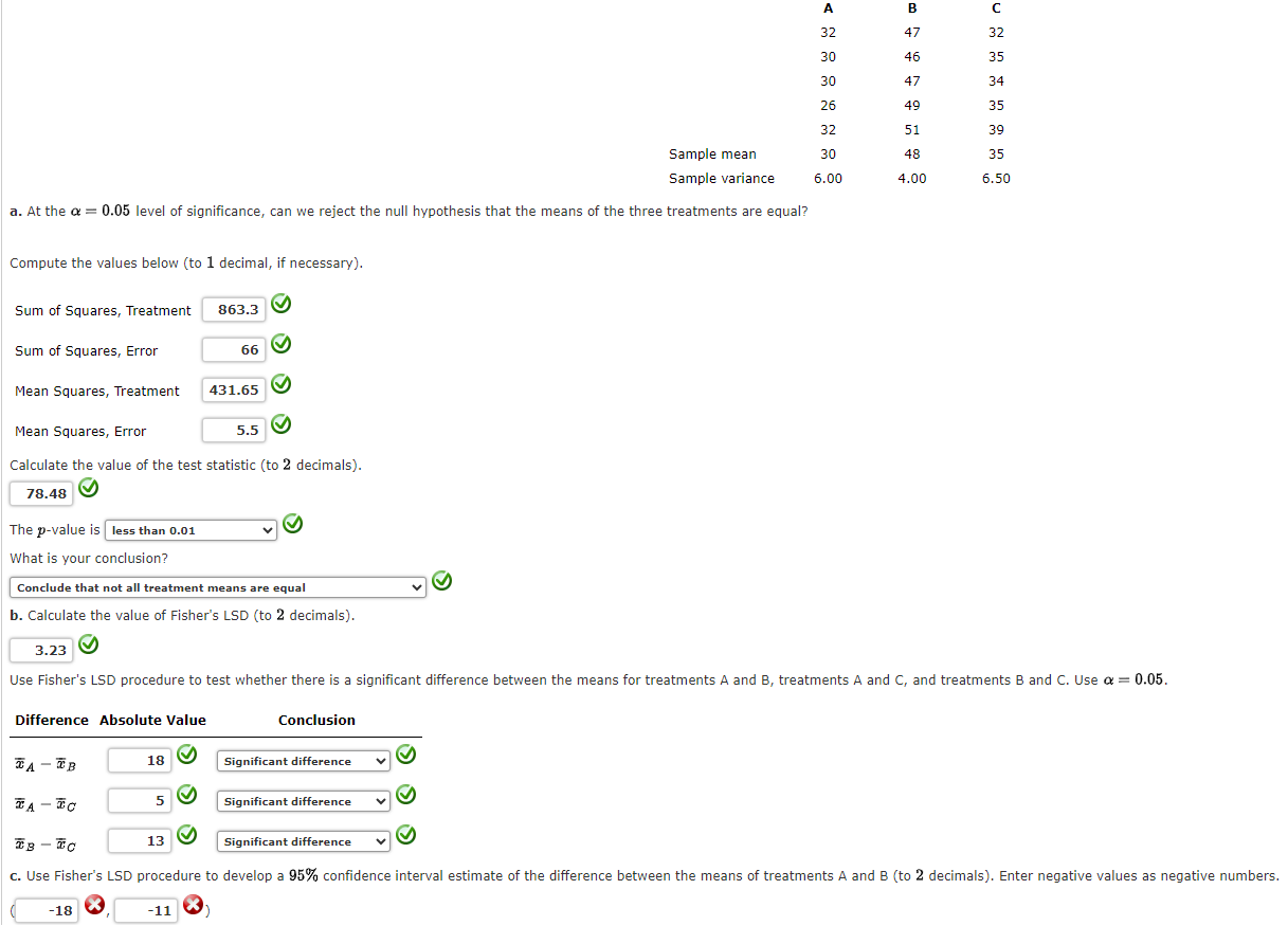 Solved Solve for c. ﻿Use Fisher's LSD procedure to develop a | Chegg.com
