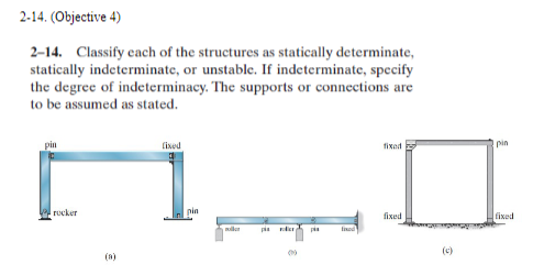 Solved 2-14. (Objective 4)2-14. ﻿Classify each of the | Chegg.com