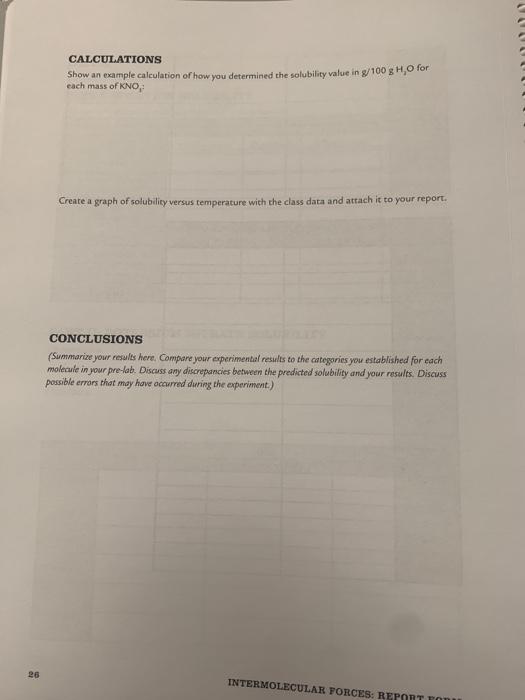 Solved Table 2 Mass of KNO; Dissolved Solubility of KNO3 in | Chegg.com