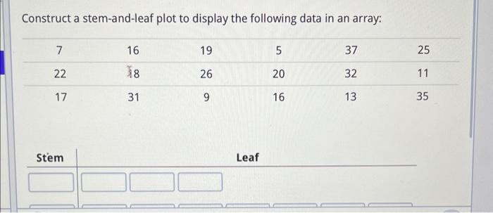 Solved Construct a stem-and-leaf plot to display the | Chegg.com