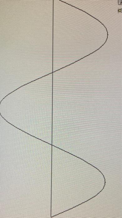 Solved the diagram represents snapshot of a standing | Chegg.com