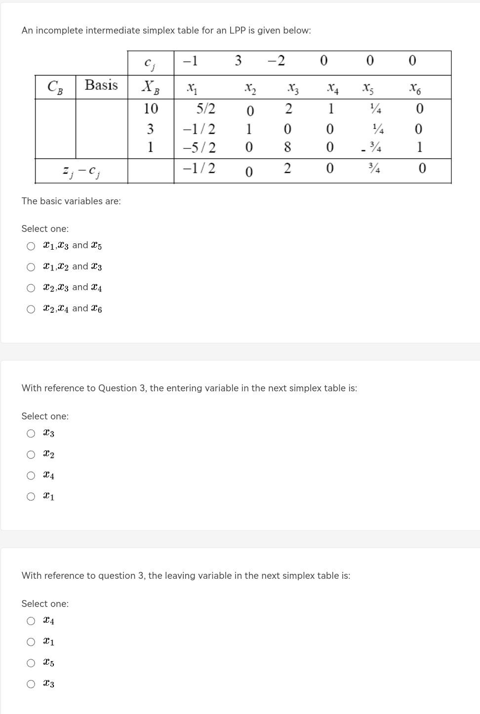 Solved An incomplete intermediate simplex table for an LPP | Chegg.com