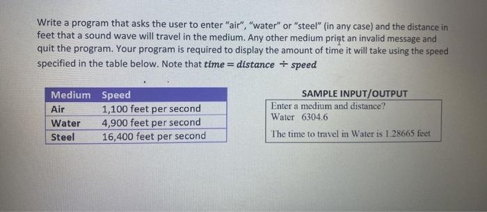 Solved Write a program that asks the user to enter "air", | Chegg.com