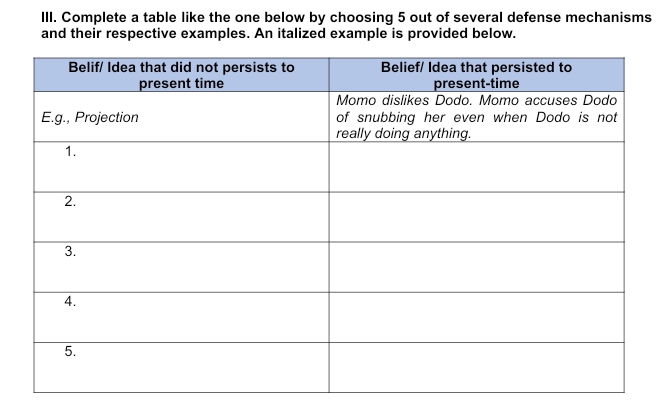 Solved III. Complete a table like the one below by choosing | Chegg.com