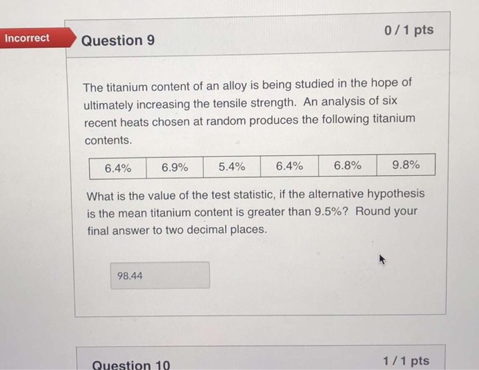 Solved 0/1 pts Incorrect Question 9 The titanium content of | Chegg.com