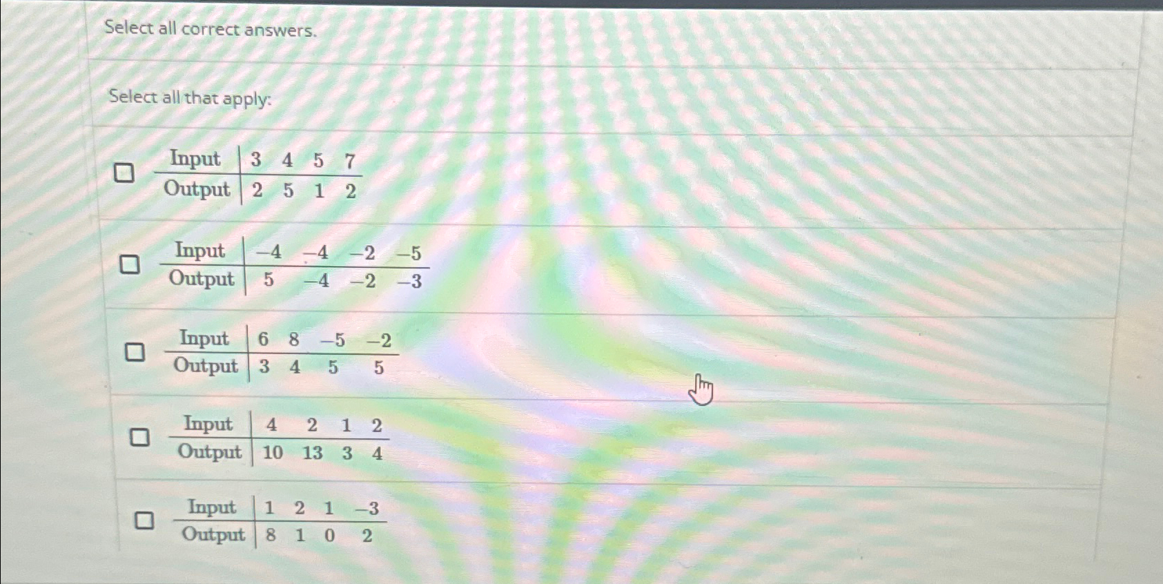Solved In which of the relations represented by the tables | Chegg.com