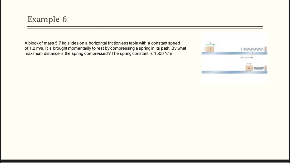 Solved Example 6A block of mass 5.7kg ﻿slides on a | Chegg.com