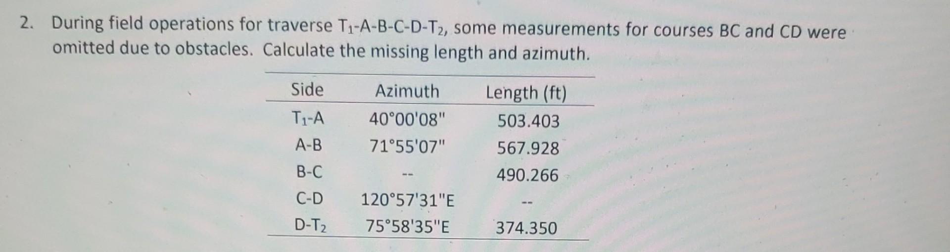 Solved \begin{tabular}{lrl} Point & | Chegg.com