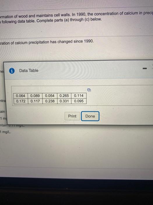 Solved Calcuni regrowth because it promotes the formation of | Chegg.com