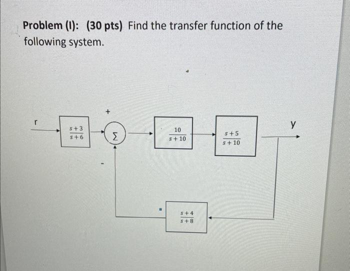 Solved Problem (I): ( 30pts) Find the transfer function of | Chegg.com