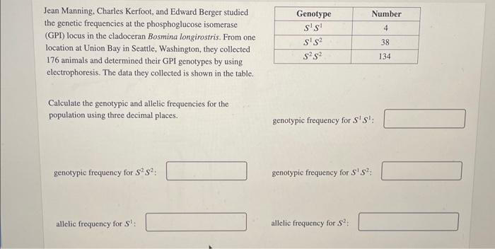 Solved Jean Manning, Charles Kerfoot, and Edward Berger | Chegg.com