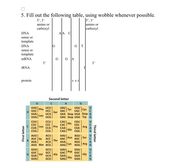 Solved 5. Fill out the following table, using wobble | Chegg.com