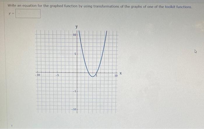 Solved Write an equation for the graphed function by using | Chegg.com