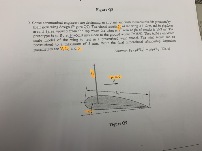 Solved Figure Q8 9. Some aeronautical engineers are | Chegg.com