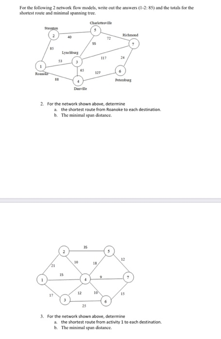 Solved For the following 2 network flow models, write out | Chegg.com