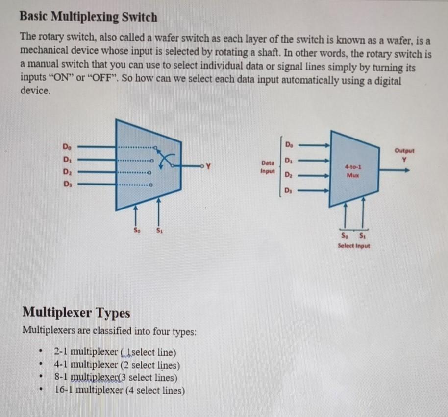 Solved Method: 1. Design a multiplexer using logic gates. 2. | Chegg.com
