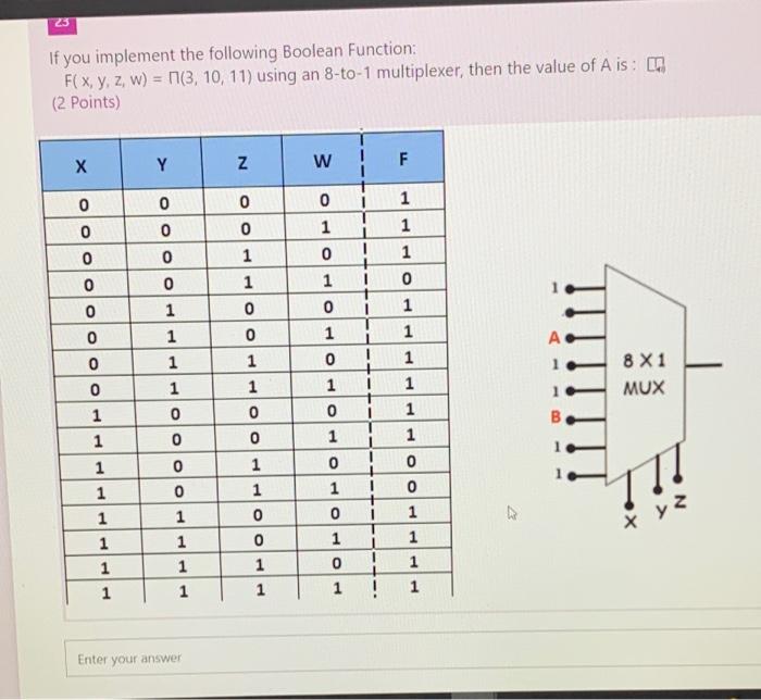 Solved 23 If you implement the following Boolean Function: | Chegg.com
